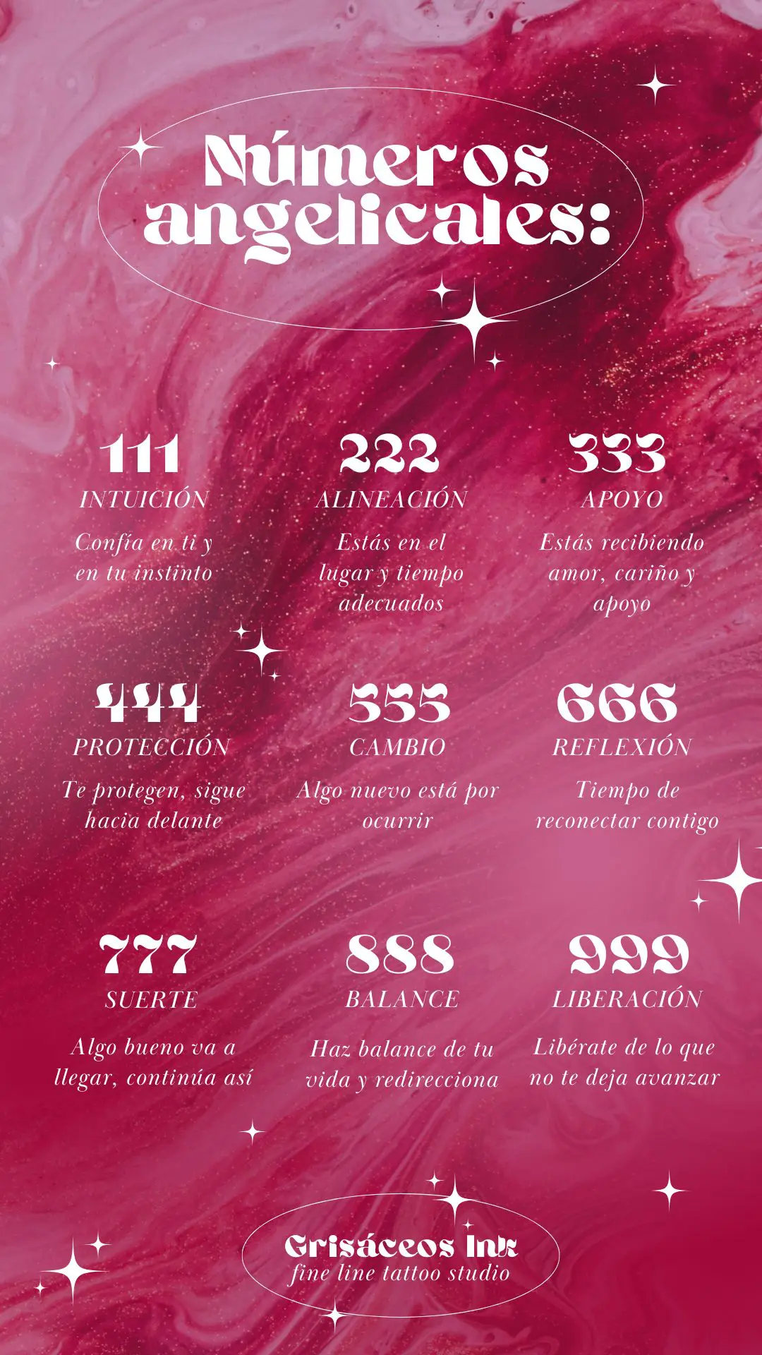 Significado Del Número Angelical 9